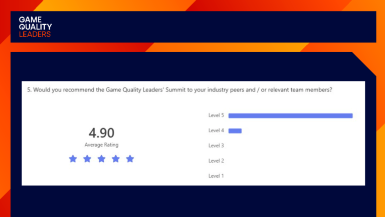 Game Quality Leaders Summit - Game Quality Membership